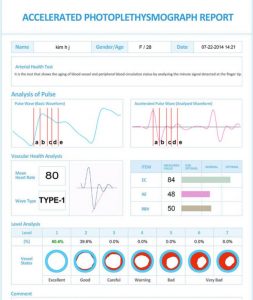 WHAT IS MAX PULSE? WHY IS IT IMPORTANT WITH THE COVID VACCINE AND THE ...